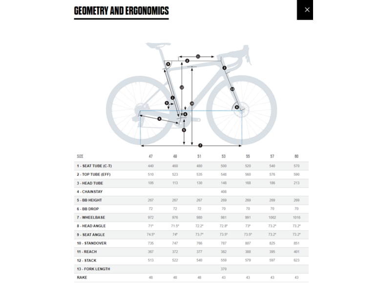 Silniční kolo ORBEA ORCA M30i Carbon Raw 2023 | CYKLOKYJOVSKY.cz