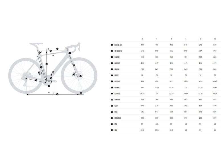 Elektrokolo ORBEA GAIN D40 Mango-Black 2025 | CYKLOKYJOVSKY.cz