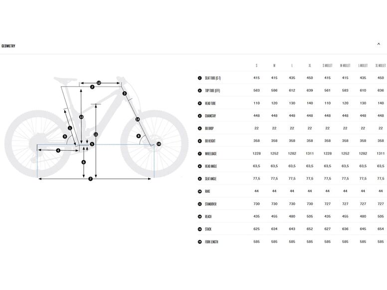 Celoodpružené kolo ORBEA WILD/M M-TEAM Diamond Carbon View (Matt ...
